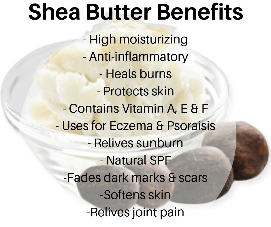 Shea butter good for skin store